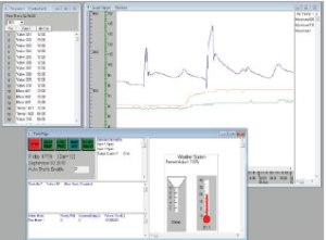 Remote Control Irrigation | Water Monitoring Control Australia