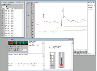 Remote Control Irrigation | Water Monitoring Control Australia