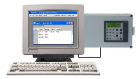 Multi-Wire Irrigation Controllers | Water Monitoring Control Australia